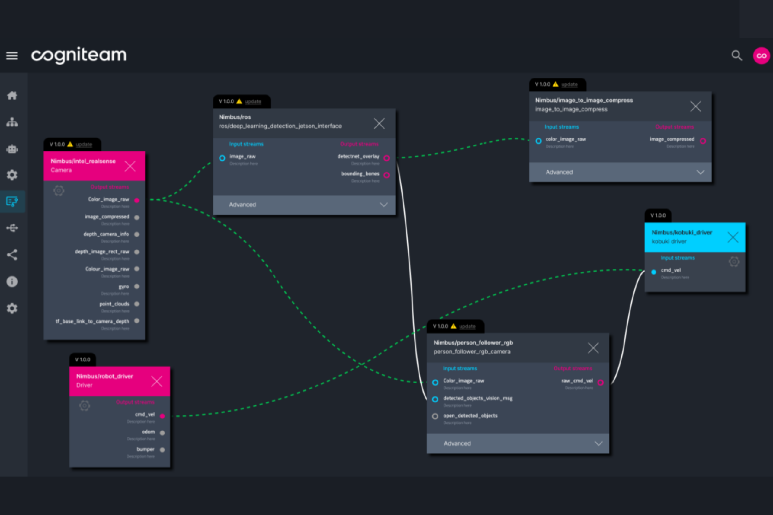 Making the ROS Development Cycle Manageable - Cogniteam | The Cloud Robotics Platform