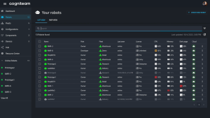 Cogniteam - The AIoT and Robotics Cloud Platform